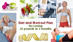 Diet and Workout Plan for Losing 35 pounds in 3 months or 2-4 lbs/week